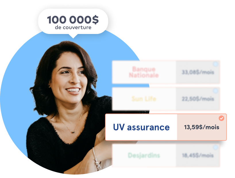 UV Assurance | Compagnie d'assurance | Assureur