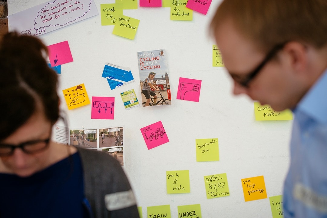 #TiSDD Method: Building a research wall