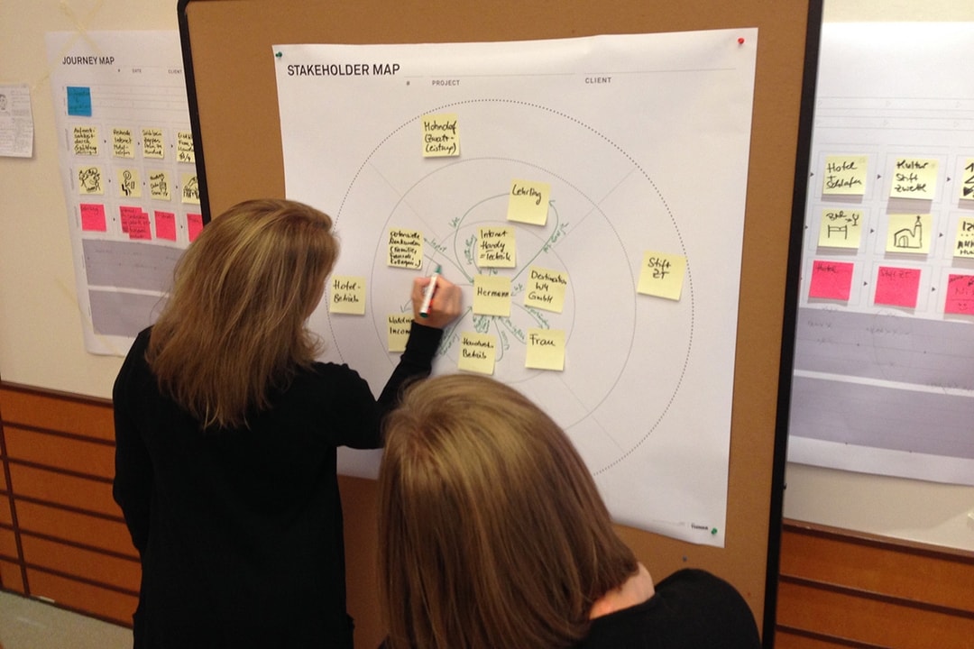 #TiSDD Method: Mapping systems