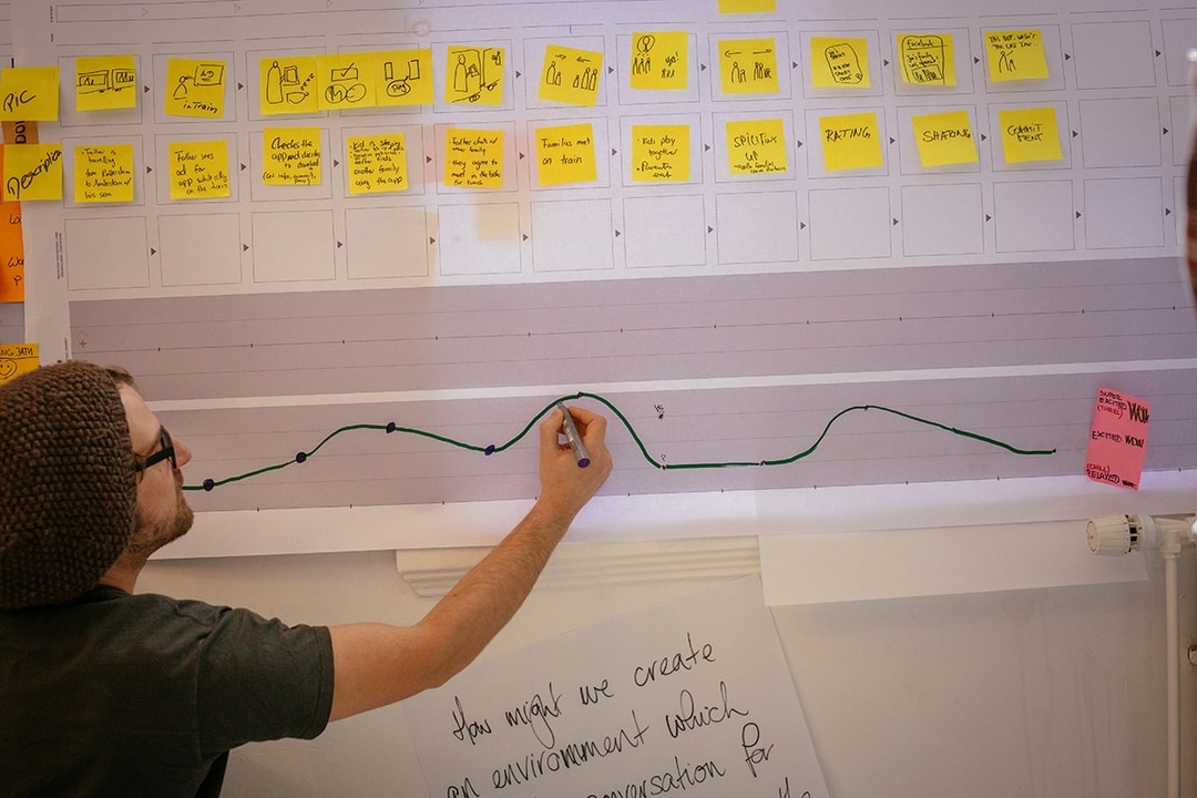 #TiSDD Extra: Journey ideation with dramatic arcs