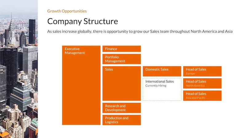 Beautiful.ai - Presentation Software with Design AI