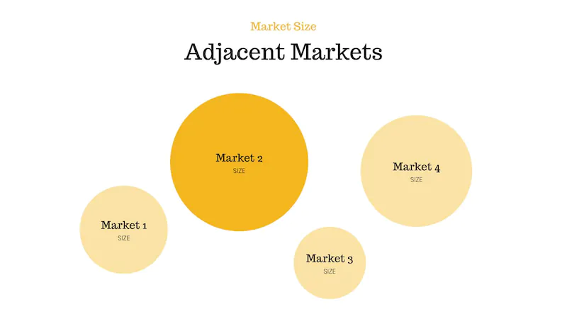 Beautiful.ai - Presentation Software with Design AI