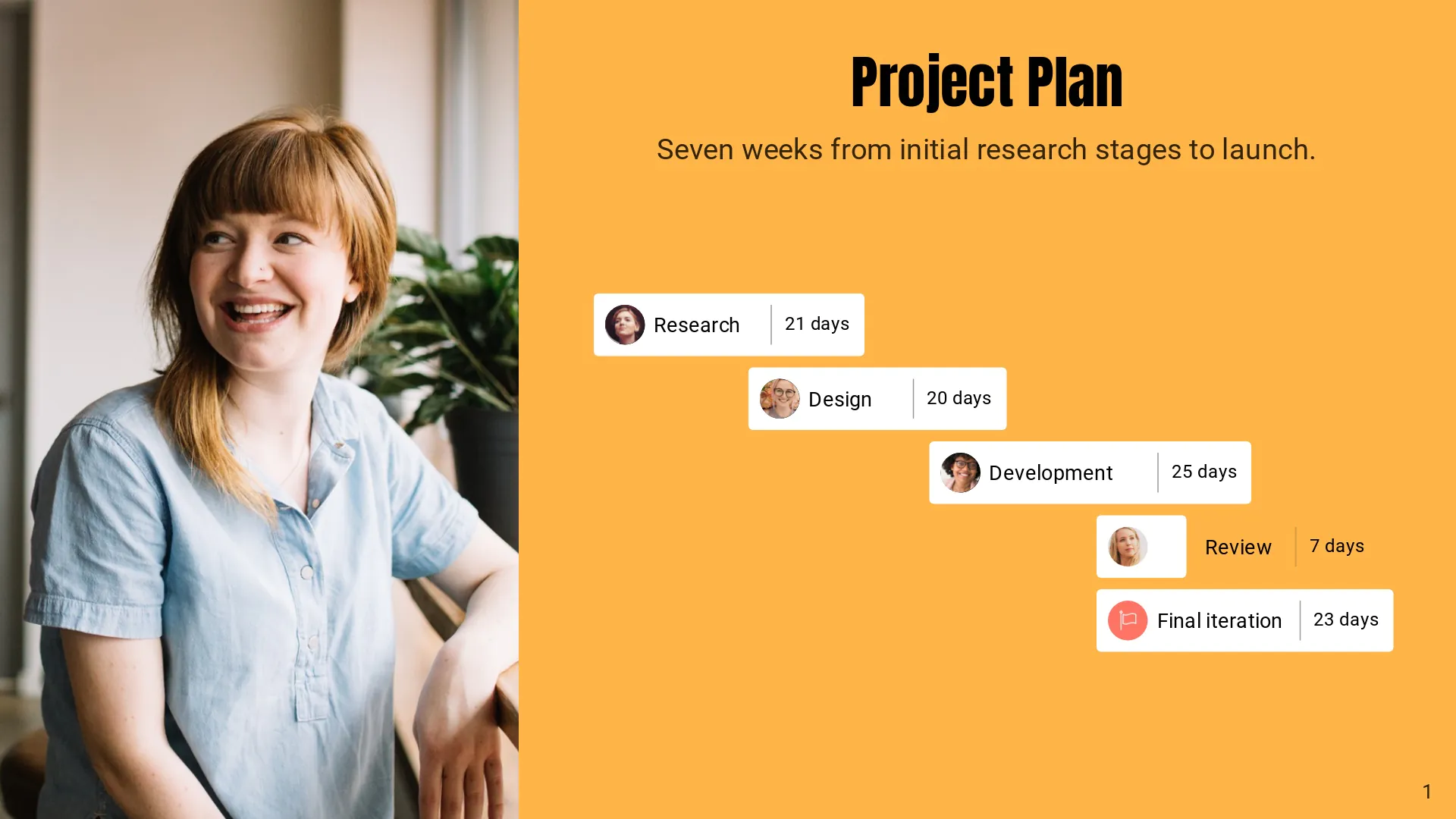 Beautiful.ai - Presentation Software with Design AI