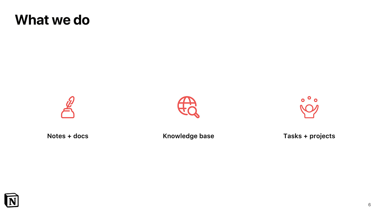 Notion Pitch deck template l Beautiful.ai