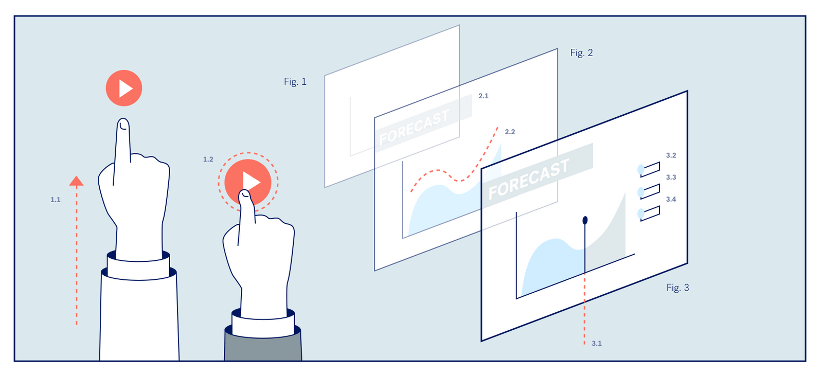 Tell Compelling Visual Stories with Animated Presentations| The ...