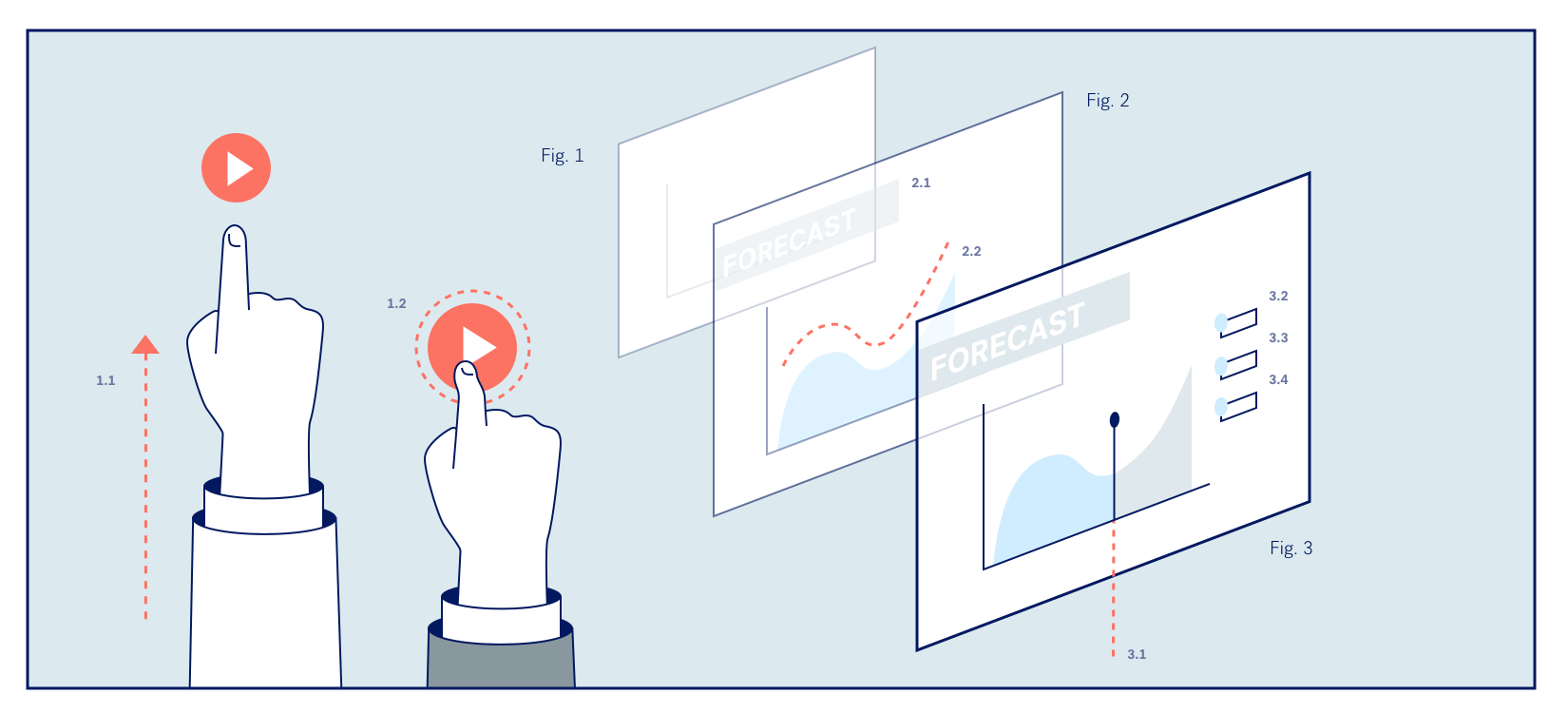 Tell Compelling Visual Stories with Animated Presentations| The ...