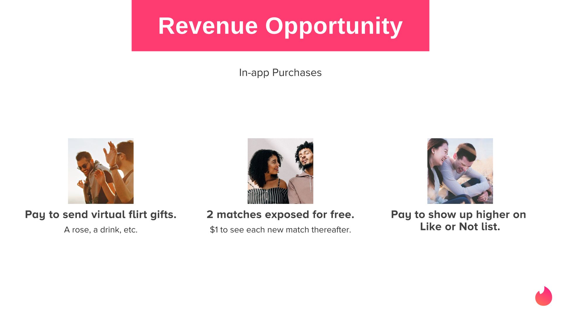 PowerPoint Makeovers: The Tinder Pitch Deck| The Beautiful Blog