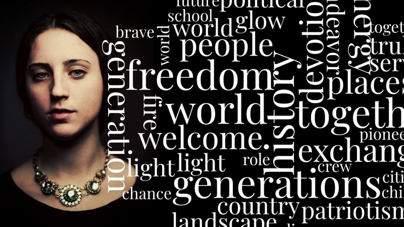 Word Cloud Slide Template | Beautiful.ai