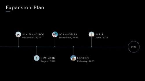 Timeline Slide Template l Beautiful.ai