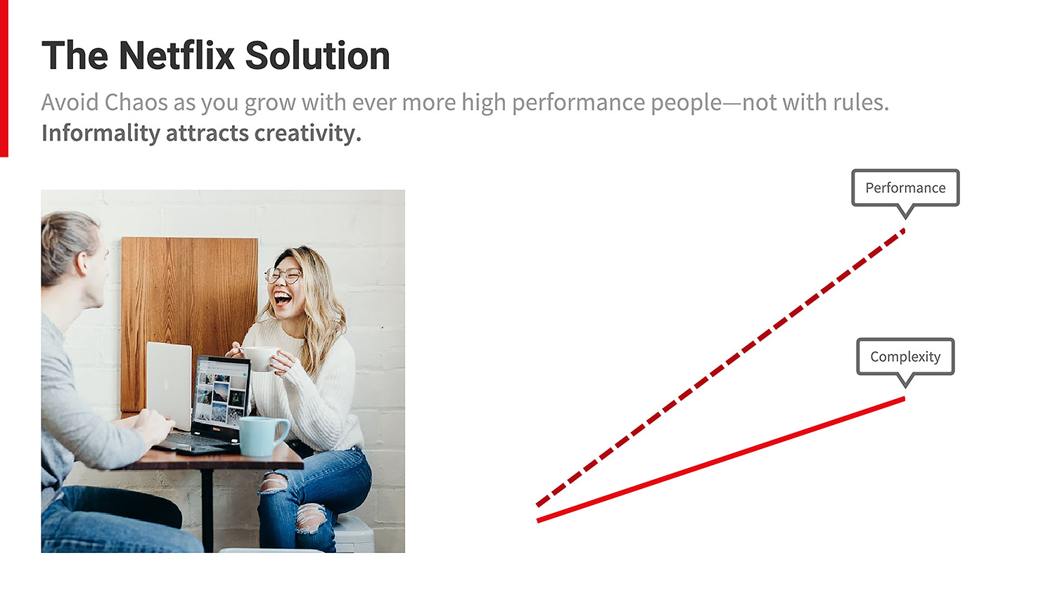 Netflix Pitch Deck l Beautiful.ai