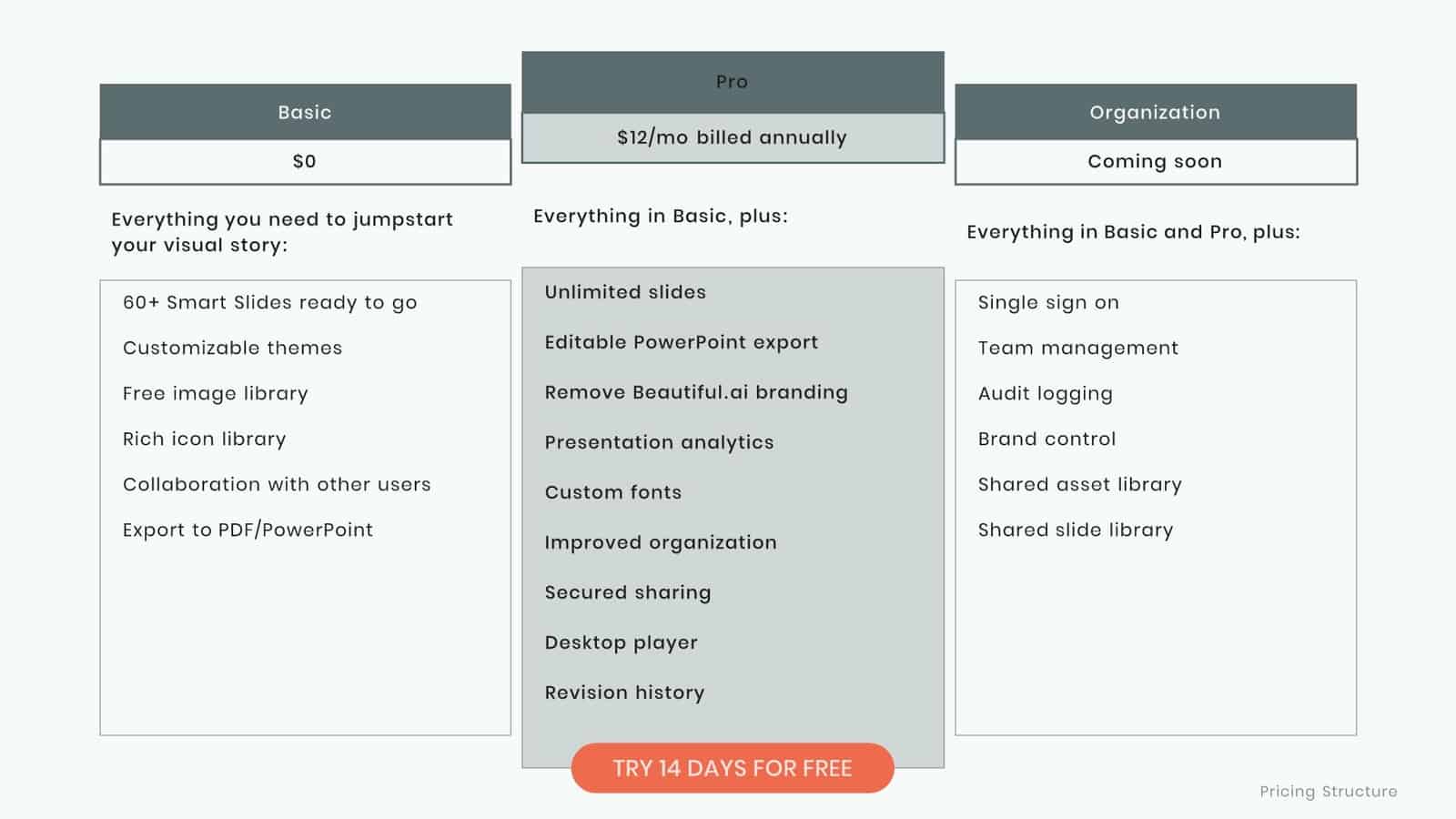 Table Slide Template | Beautiful.ai