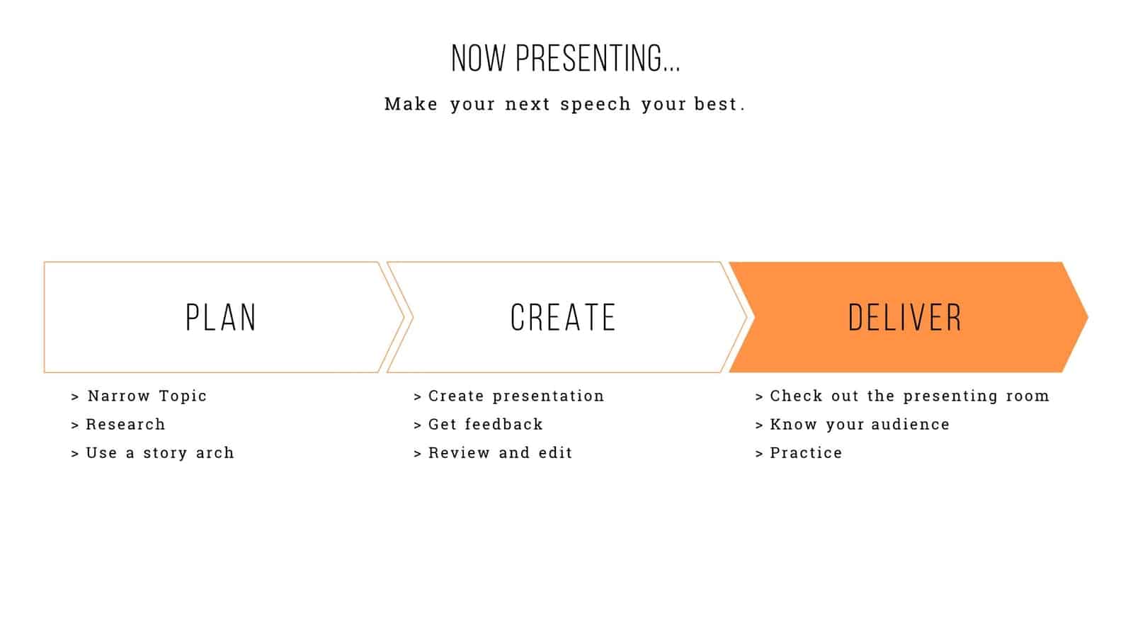 Process Diagram Slide Template | Beautiful.ai