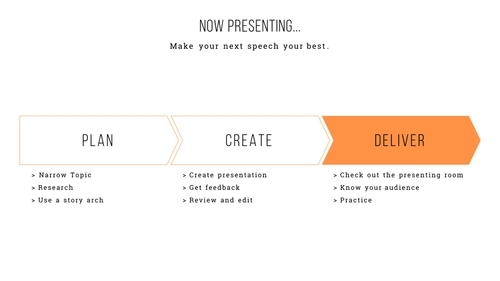 Process Diagram Slide Template | Beautiful.ai