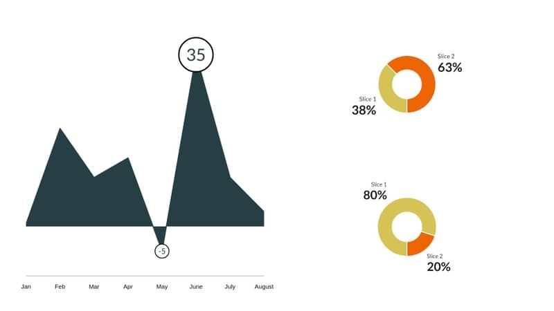 Donut Chart Template | Beautiful.ai