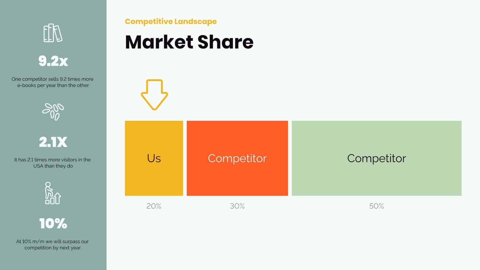 Infographic Slide Template | Beautiful.ai