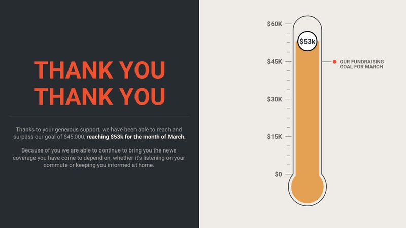 Thermometer Slide Template | Beautiful.ai