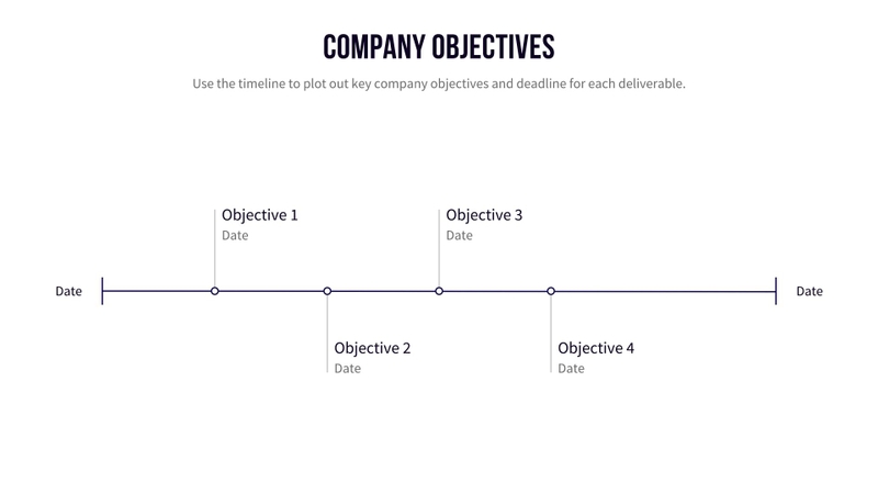 Operations Plan Presentation Template | Beautiful.ai