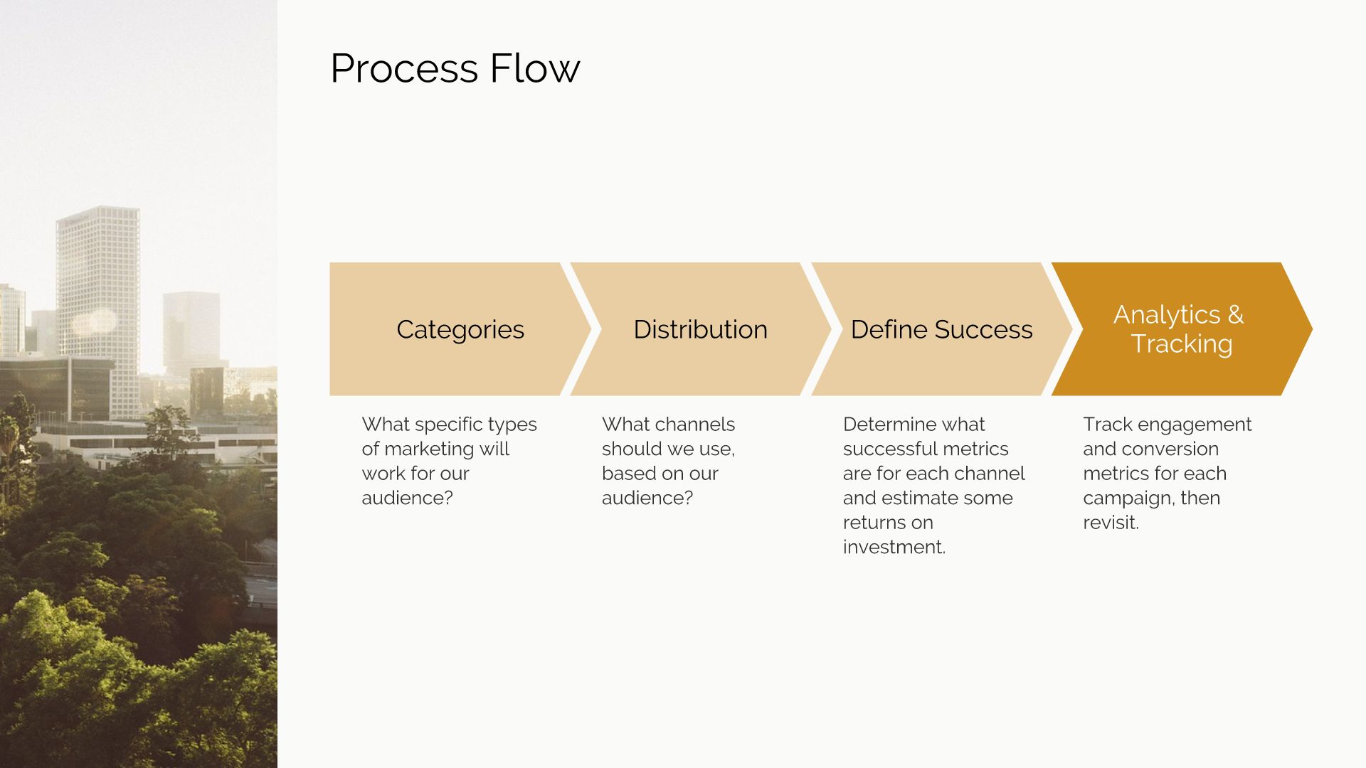 Marketing Plan Template | Beautiful.ai