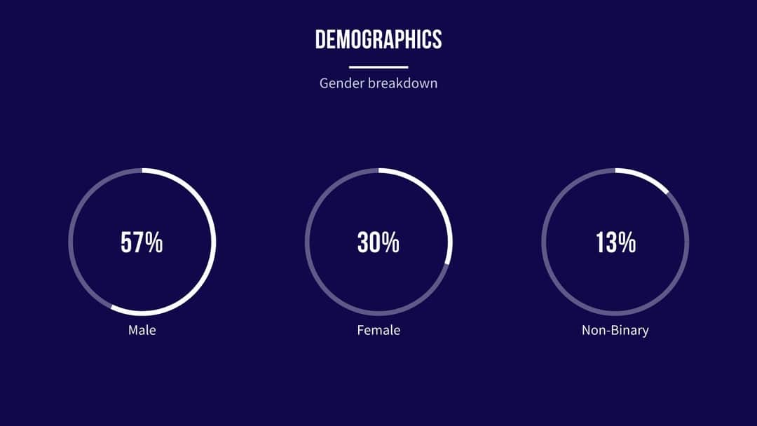 Onboarding Presentation for New Hires Template | Beautiful.ai