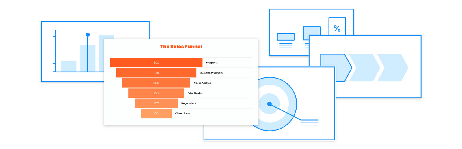 5 Charts To Use For Your Next Sales Funnel| The Beautiful Blog