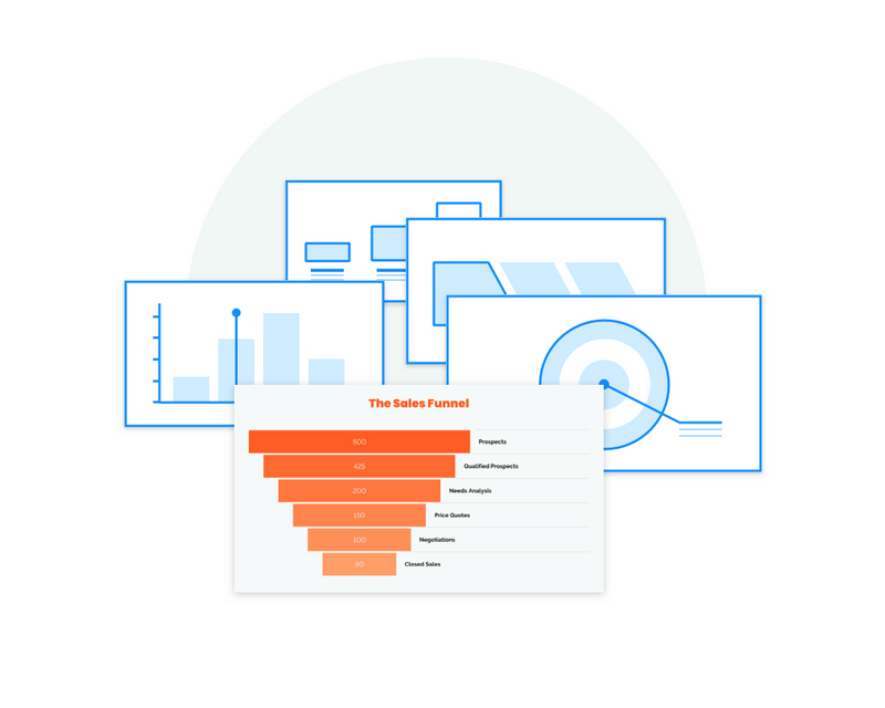 5 Charts To Use For Your Next Sales Funnel| The Beautiful Blog