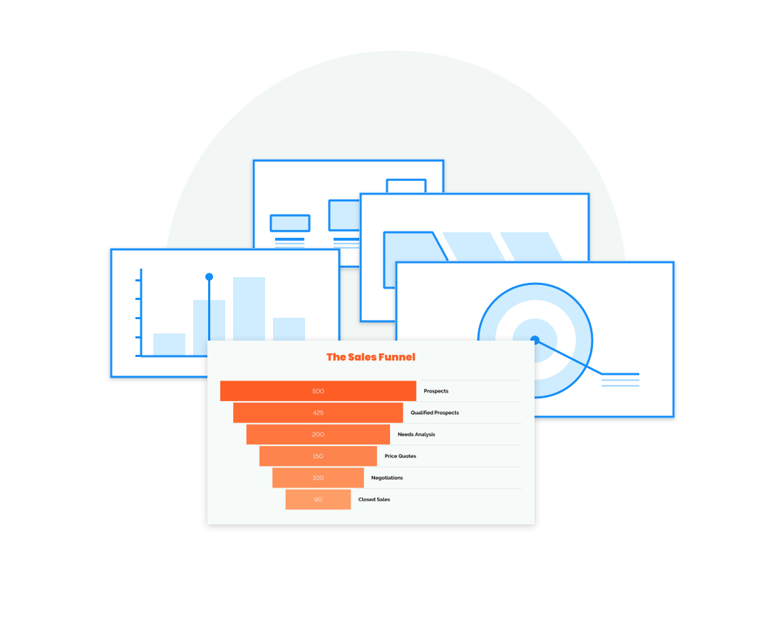 5 Charts To Use For Your Next Sales Funnel| The Beautiful Blog