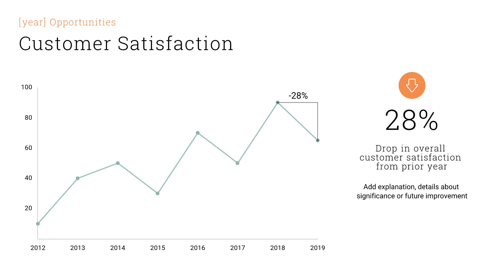 End Of Year Review Template | Beautiful.ai