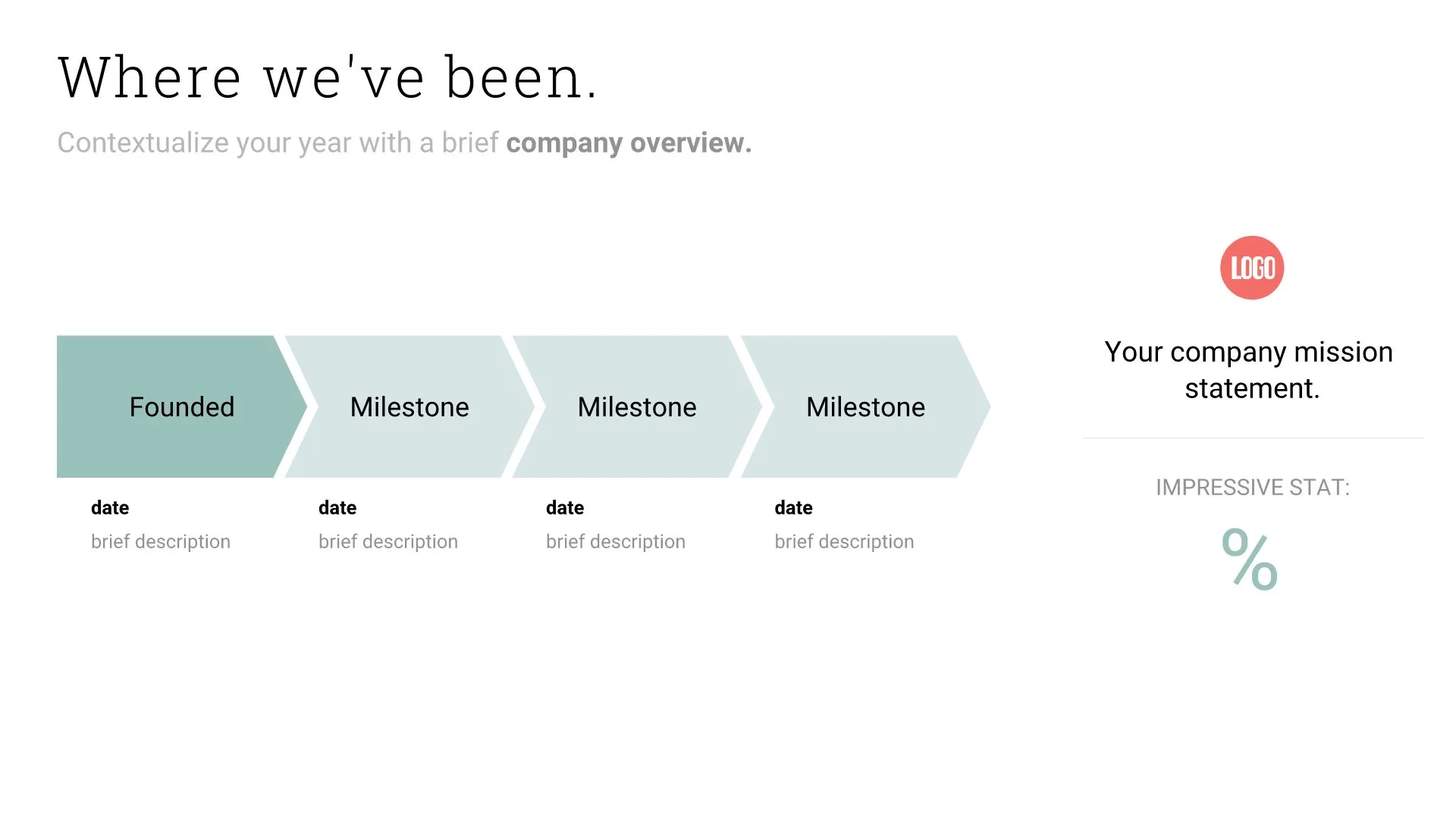 End Of Year Review Template | Beautiful.ai