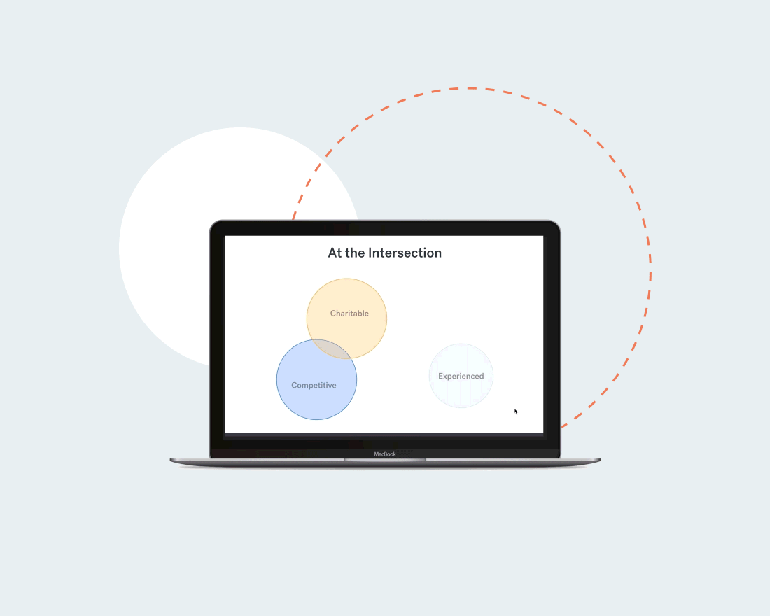 When and How to Use the Venn Diagram| The Beautiful Blog