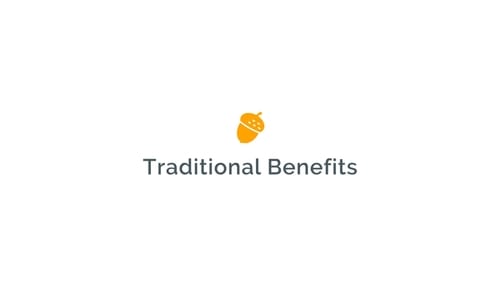 HR Benefits Presentation Template | Beautiful.ai