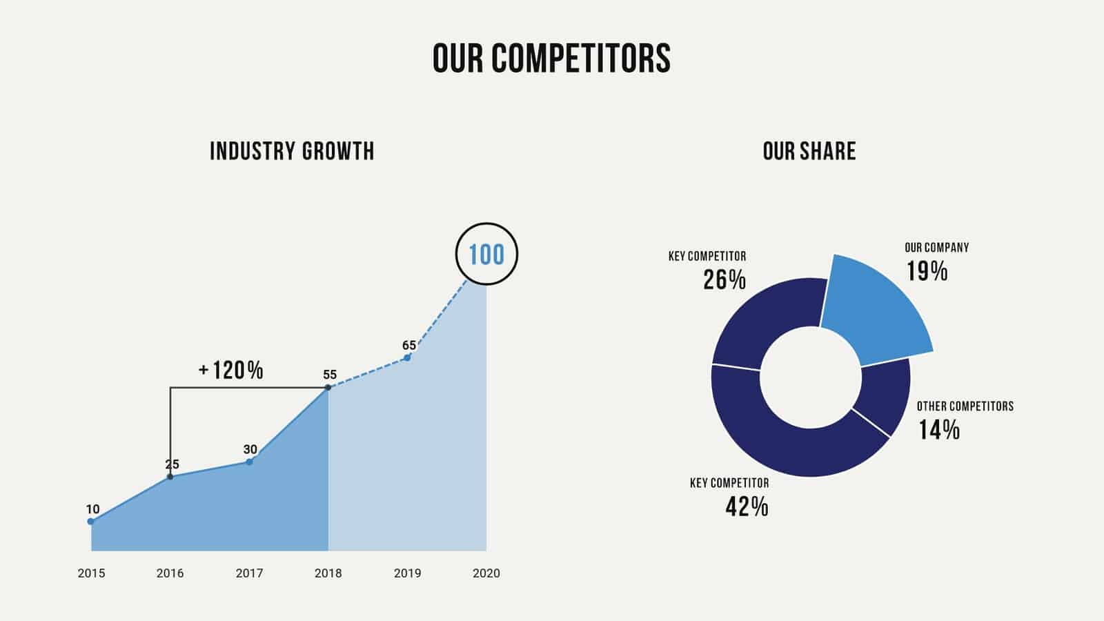 Company Overview Presentation Template | Beautiful.ai