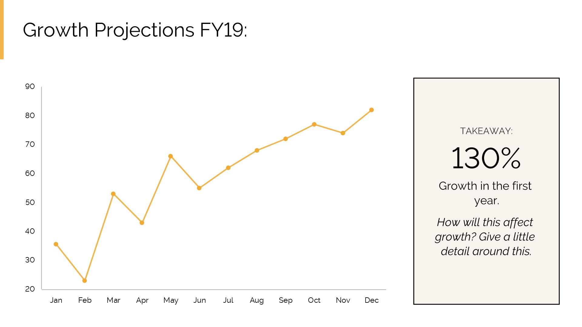 Software Integration Presentation Template | Beautiful.ai