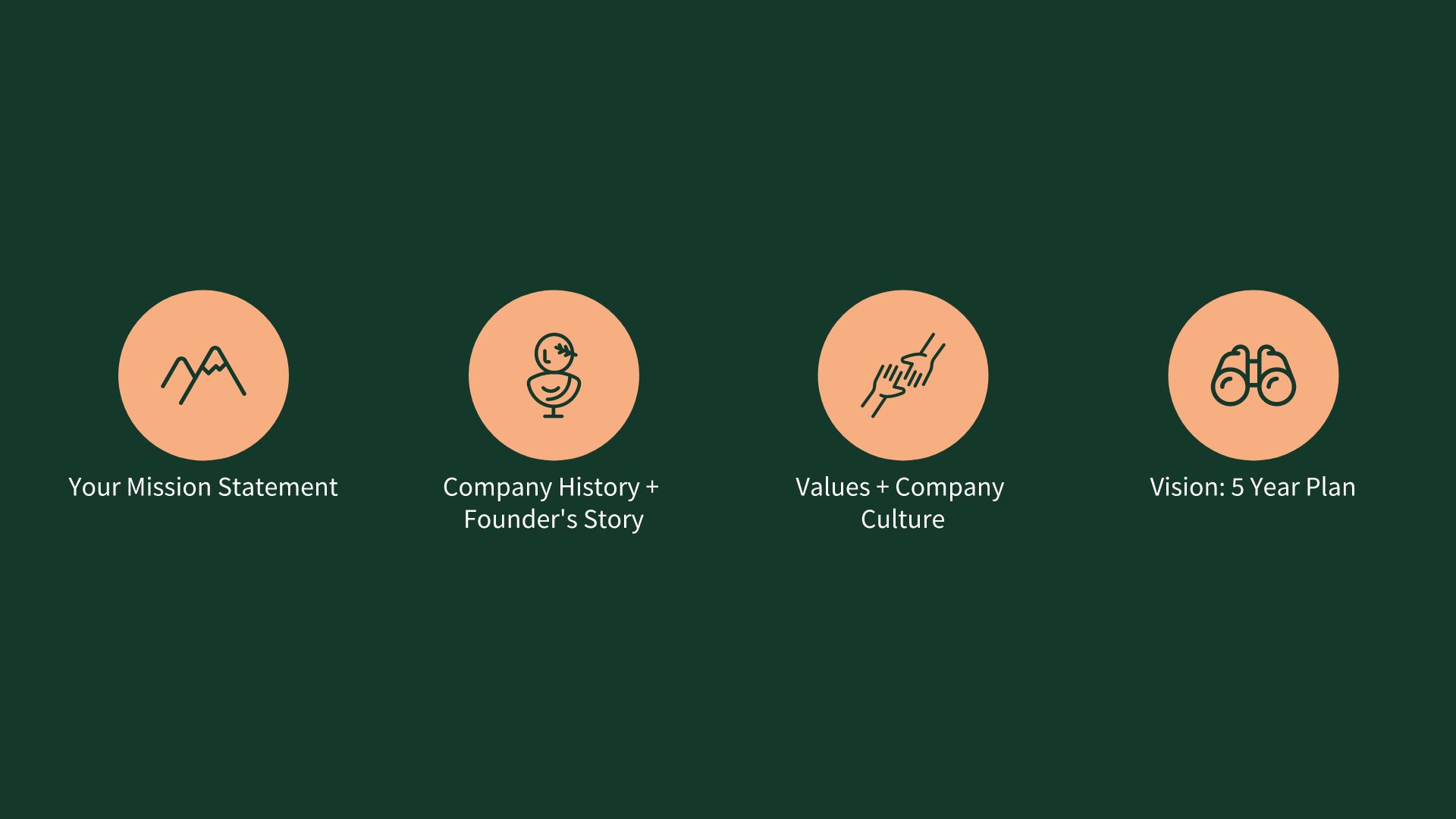 Employee Handbook Presentation Template | Beautiful.ai