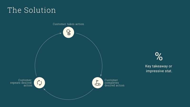 Investment Proposal Template | Beautiful.ai