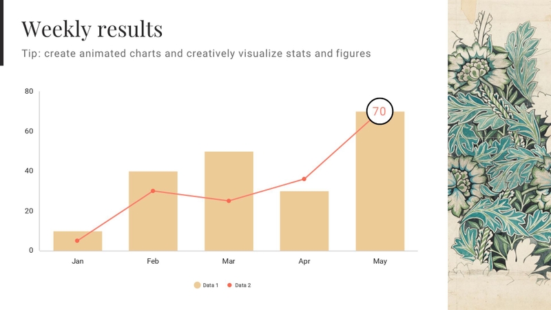 Weekly Report Presentation Template | Beautiful.ai