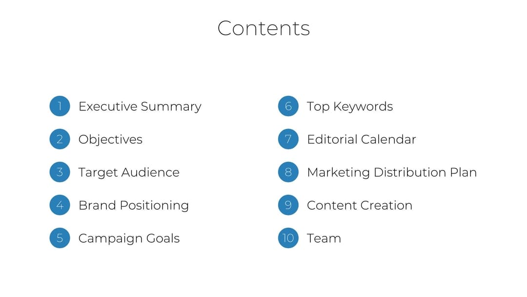 Content Marketing Plan Template | Beautiful.ai