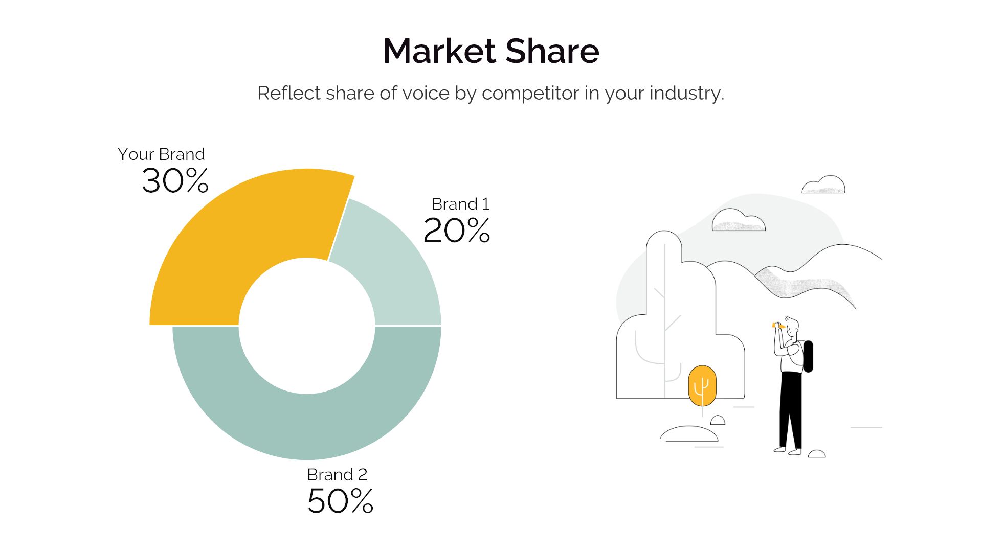 Competitor Analysis Report Template | Beautiful.ai
