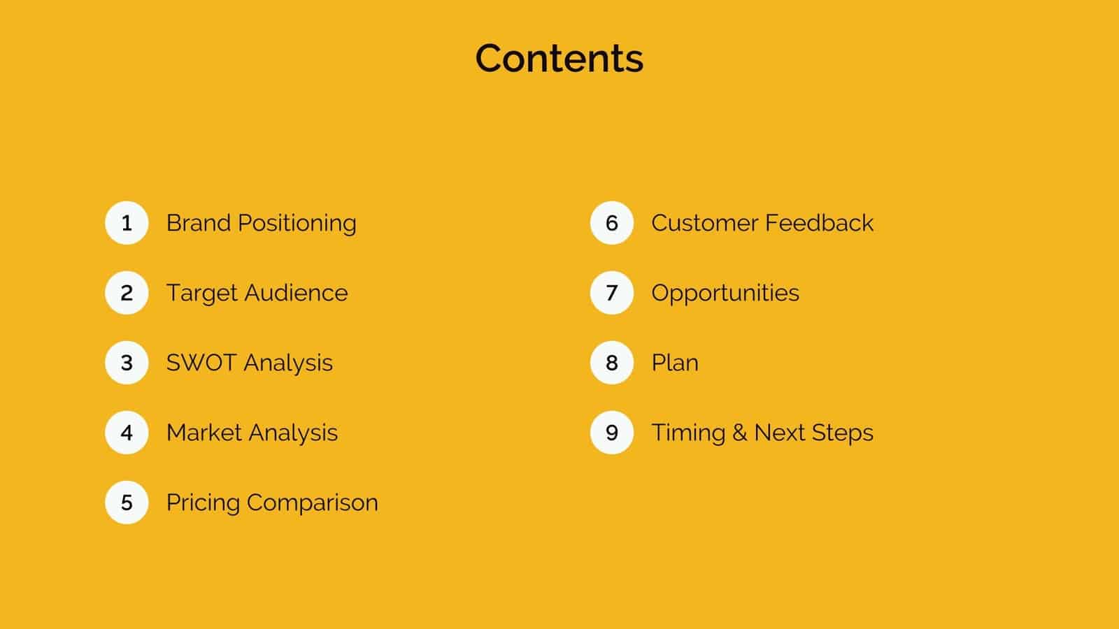 Competitor Analysis Report Template | Beautiful.ai