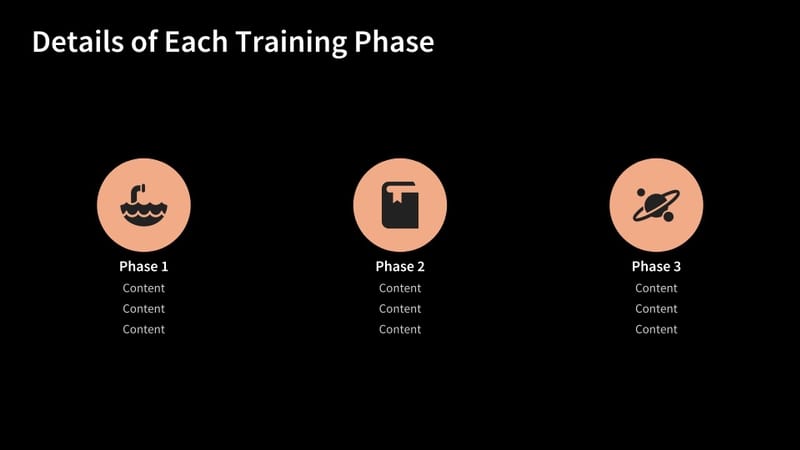 Training Presentation Example | Beautiful.ai