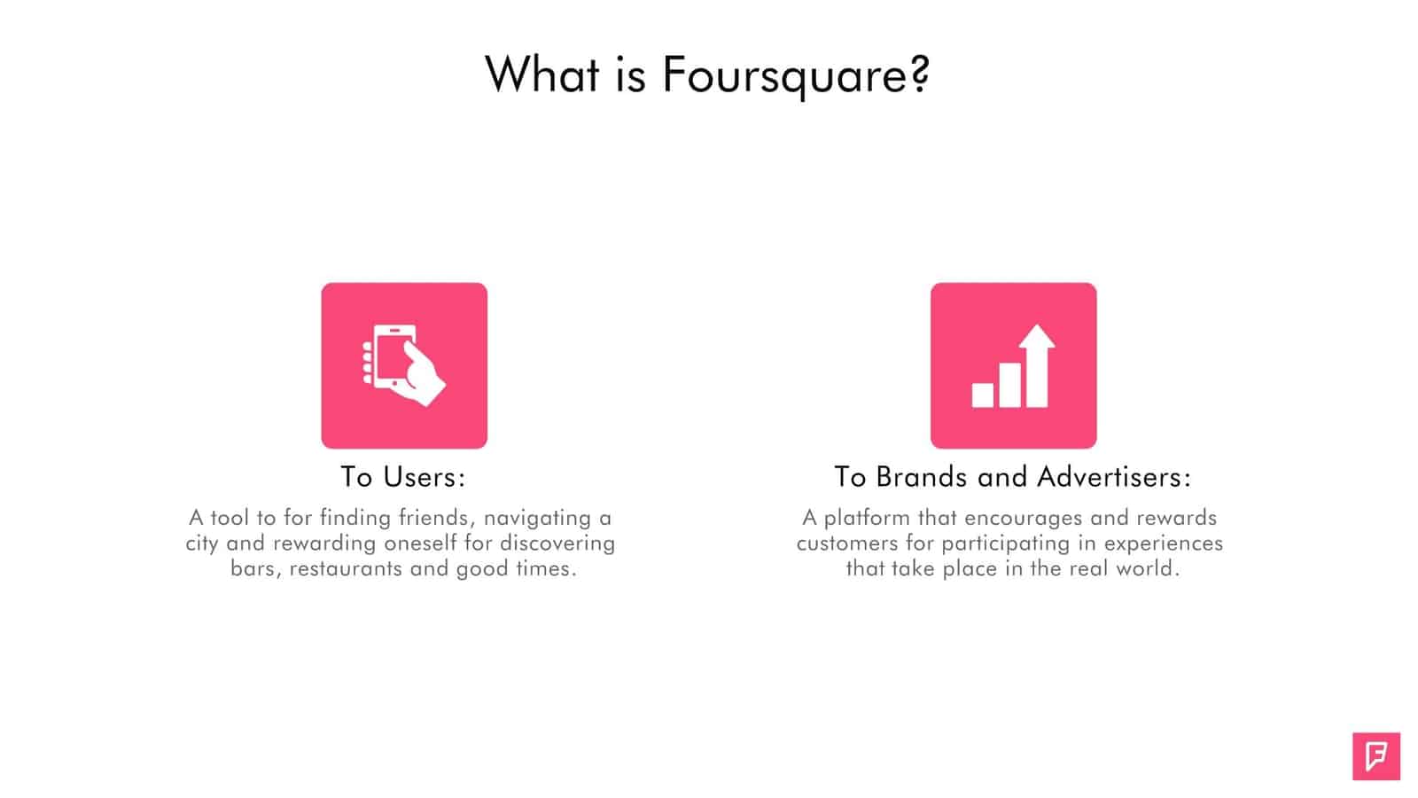 Foursquare Pitch Deck | Beautiful.ai