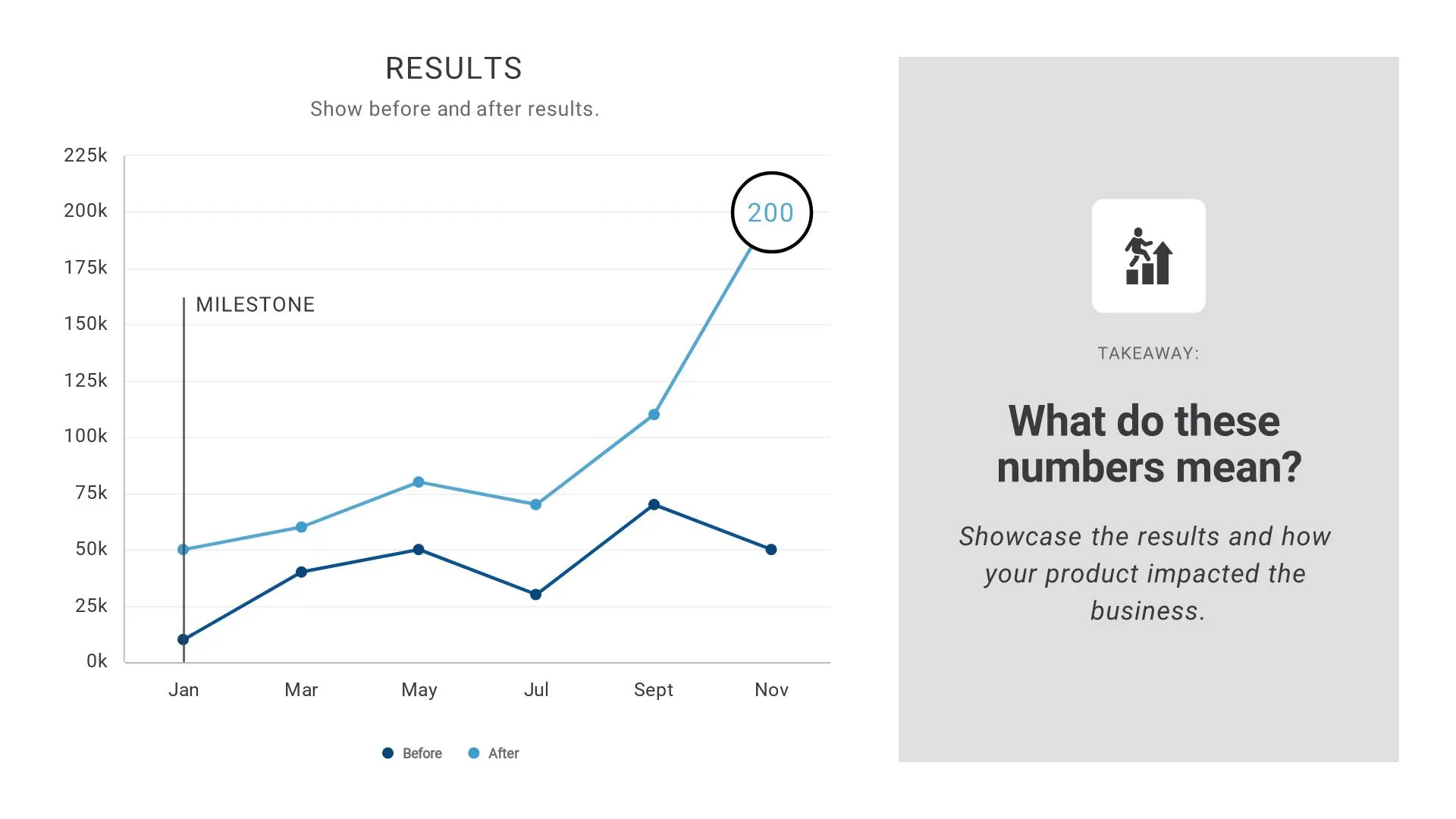 Case Study Presentation Template | Beautiful.ai
