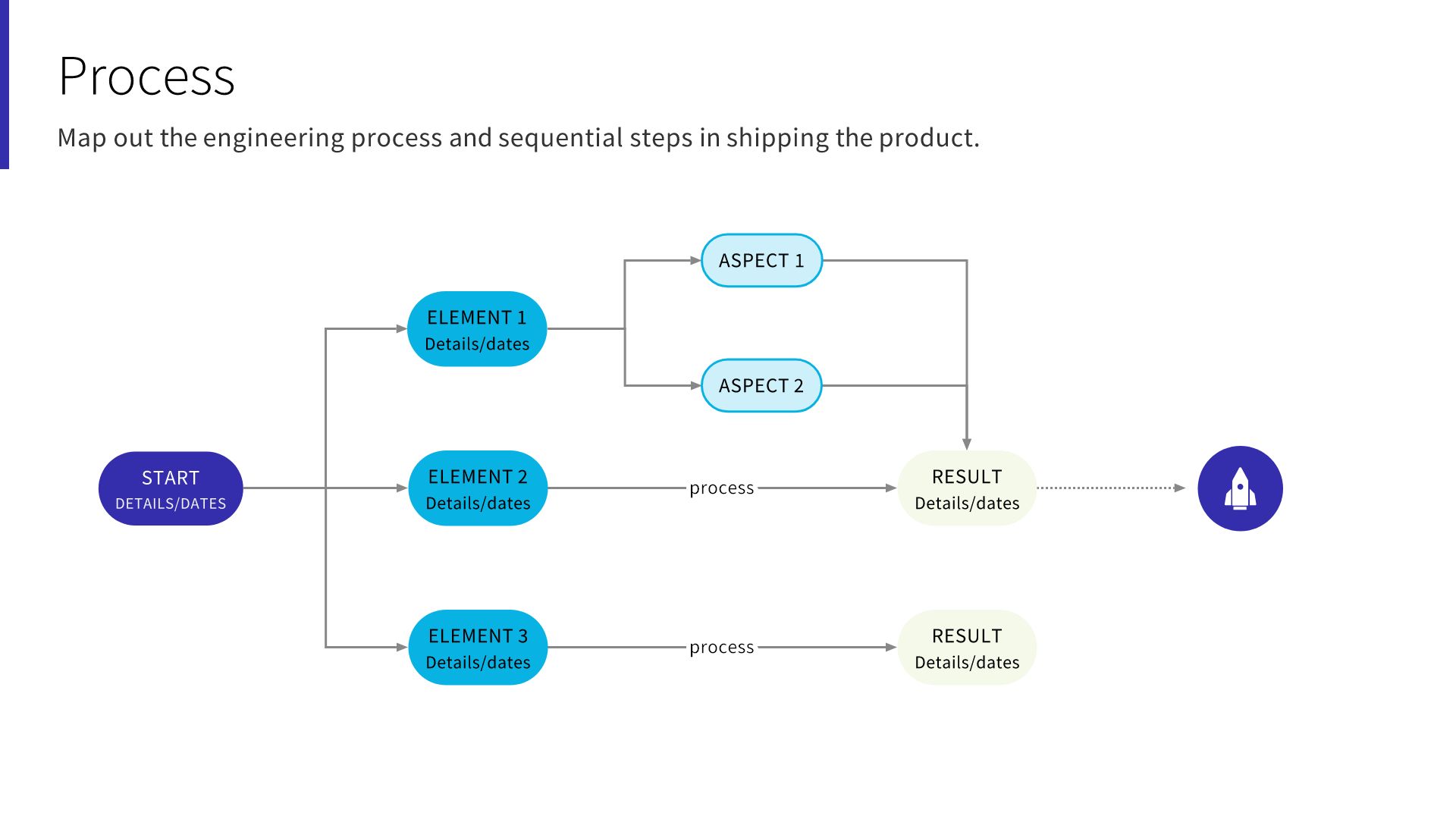 Product Proposal Template | Beautiful.ai