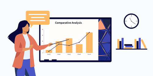 How to Do a Class Presentation People Will Actually Retain| The ...