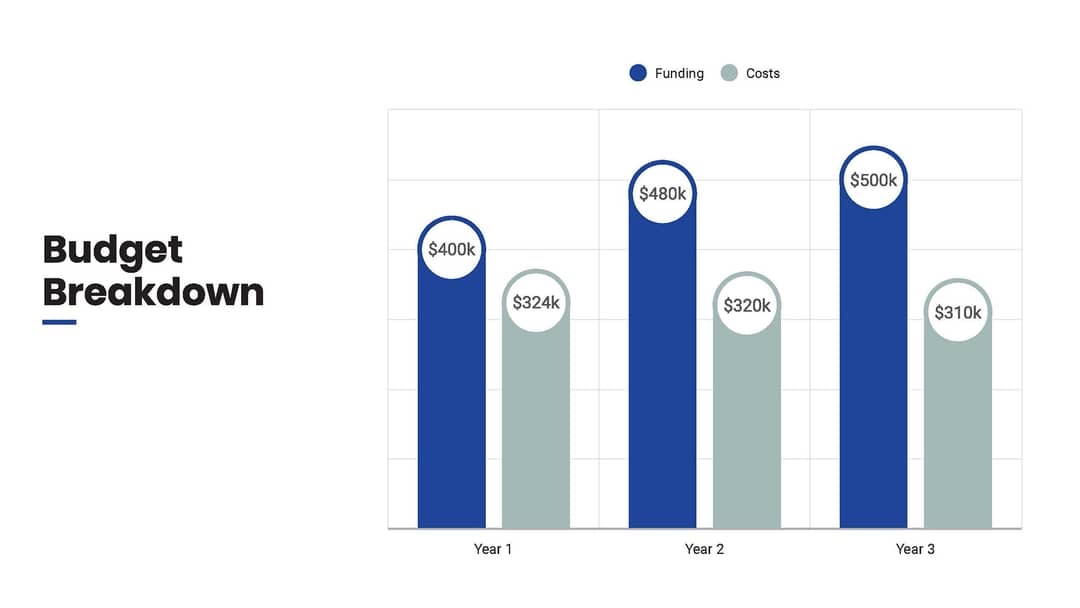 Project Plan Template | Beautiful.ai