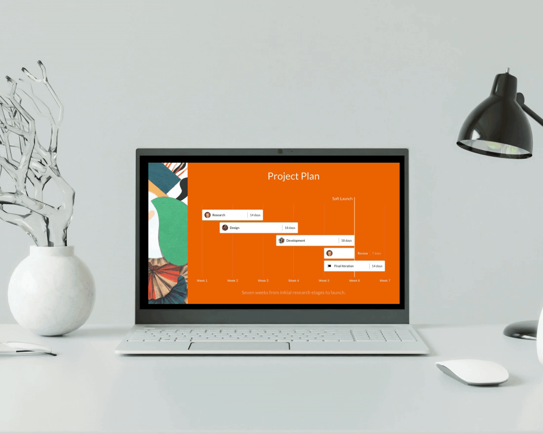 5 Steps To Creating The Perfect SWOT Analysis Slide| The Beautiful Blog