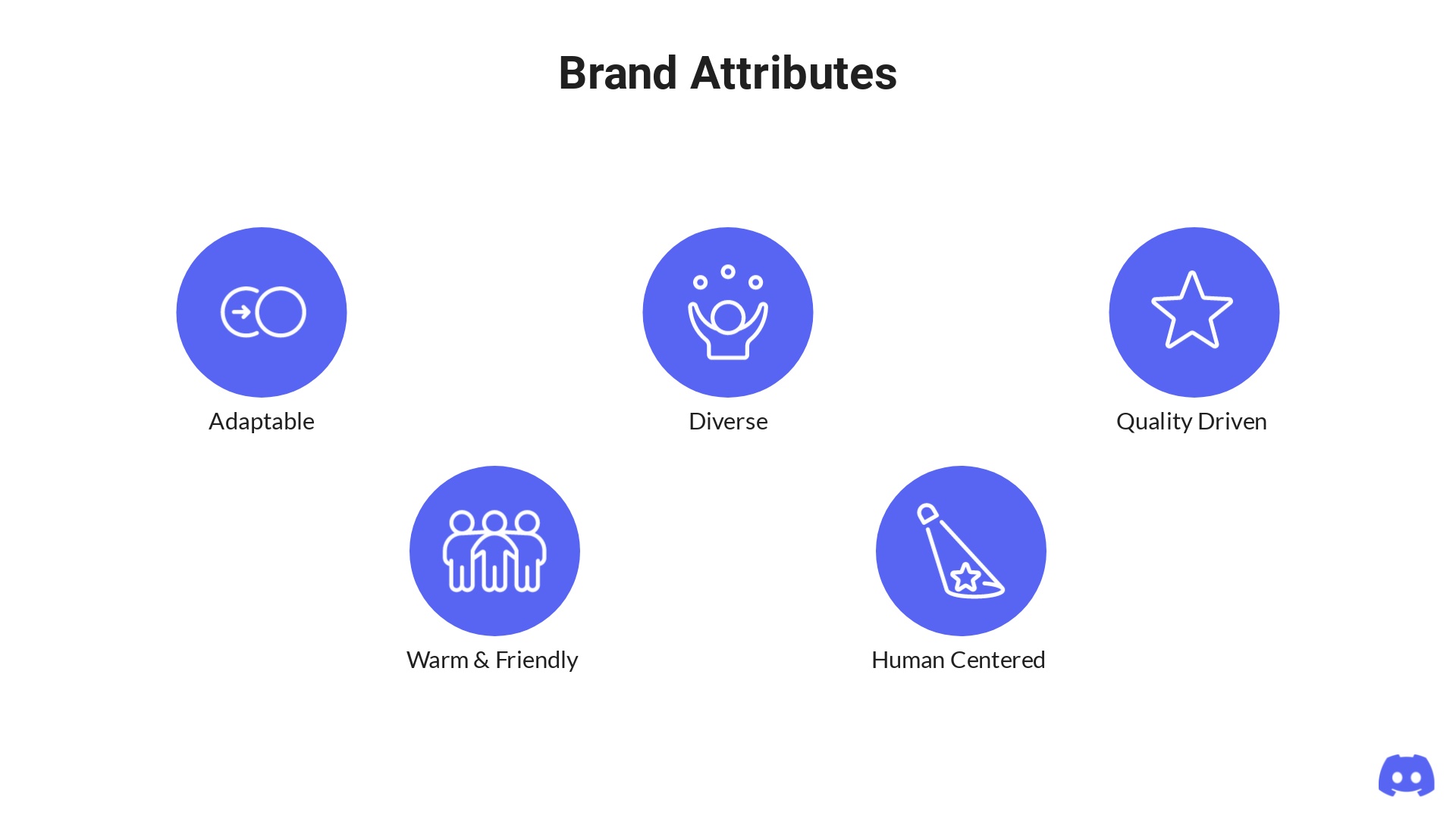 The Discord Rebrand Presentation Template| The Beautiful Blog