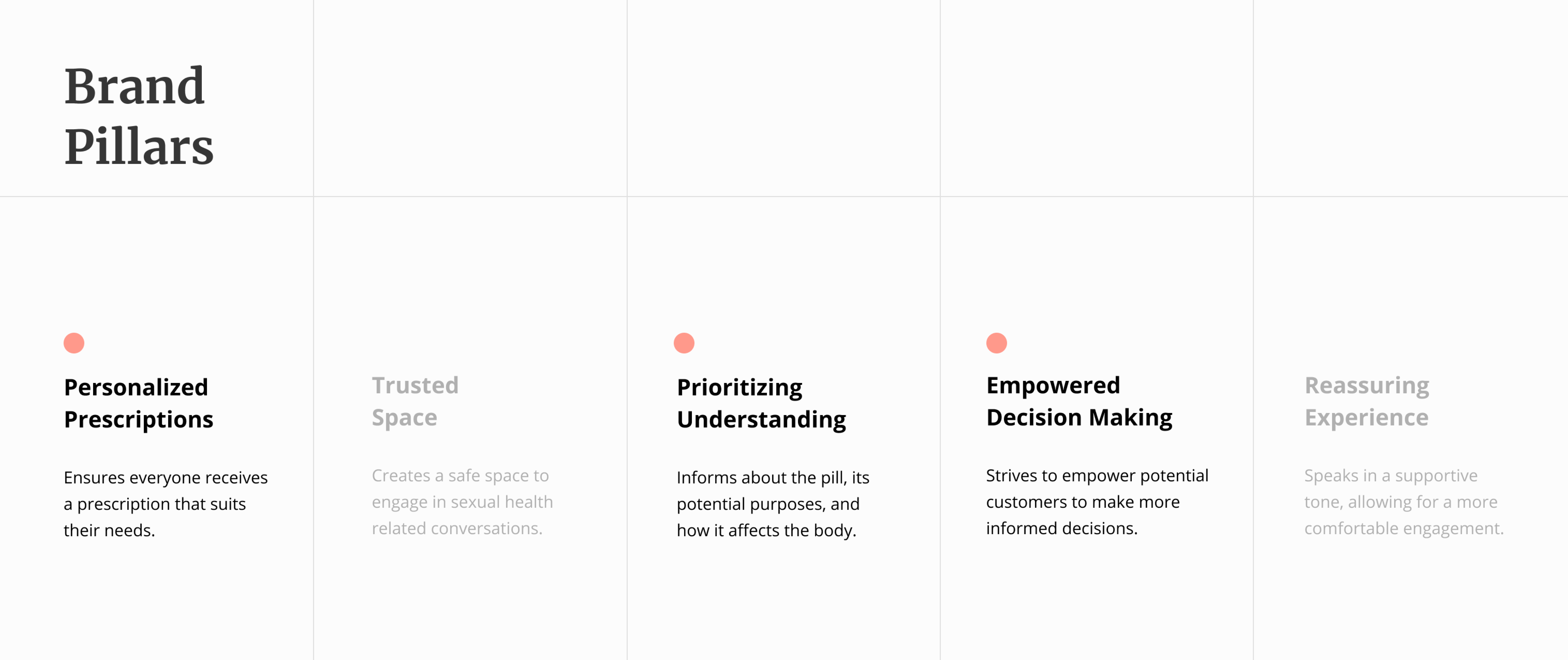 The Pill Club | Jonathan Reade