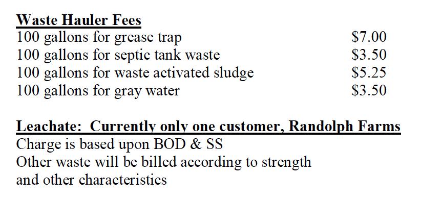 Richmond Sanitary District Fees