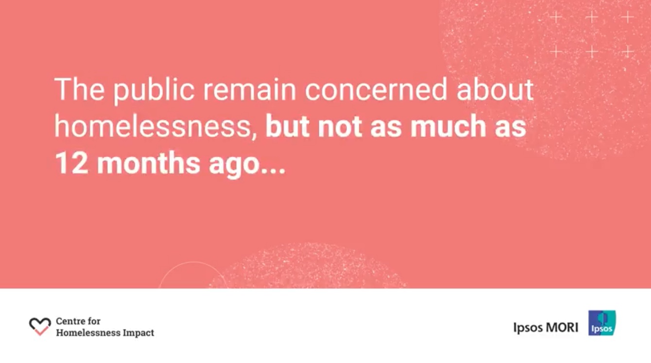 Public perceptions and homelessness