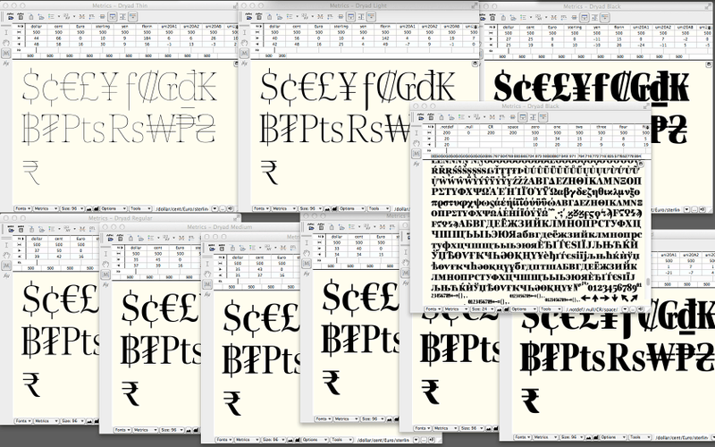 FontLab Studio 5. Classic pro font editor for Mac & Windows.